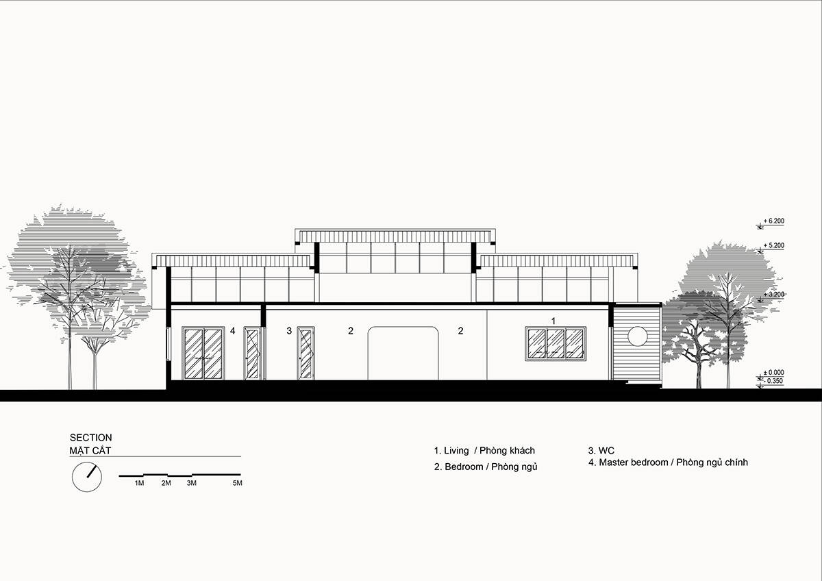 SHIN HOUSE: Ngôi nhà với thiết kế tối giản | THIHAO-Architects