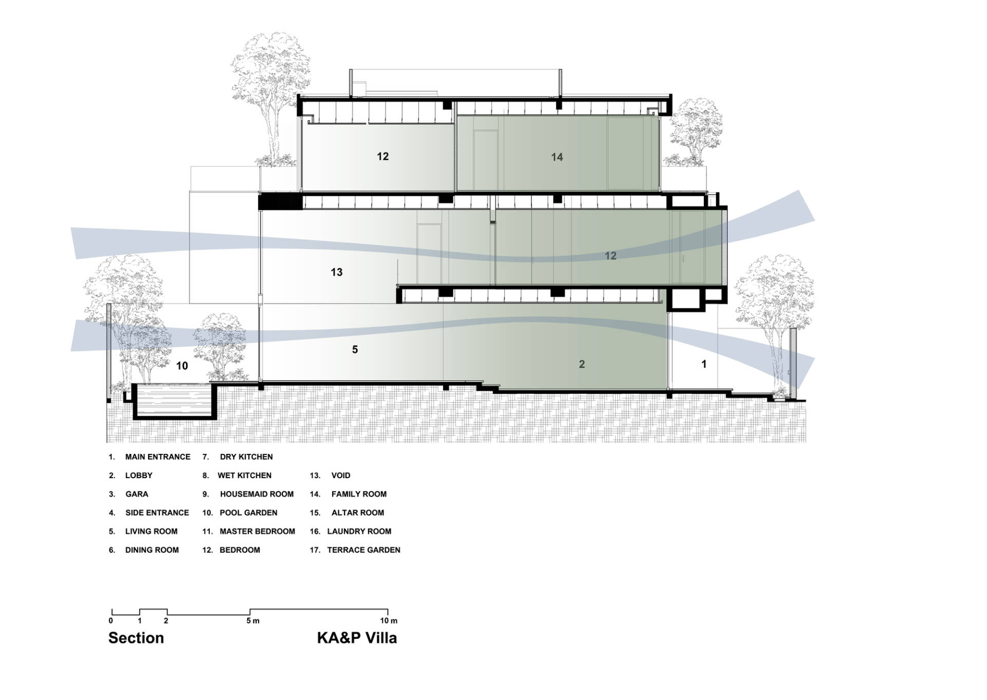 KA&P Villa - Căn biệt thự đặc biệt với 2 phòng khách ở Đà Nẵng | MAS ...