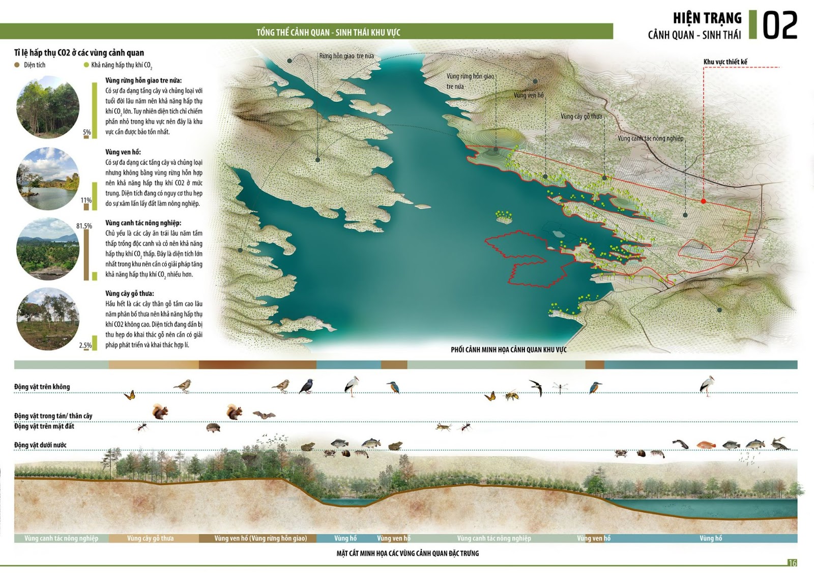 Đồ án Thiết kế KTCQ khu công nghiệp ứng dụng công nghệ sinh học vi tảo ...
