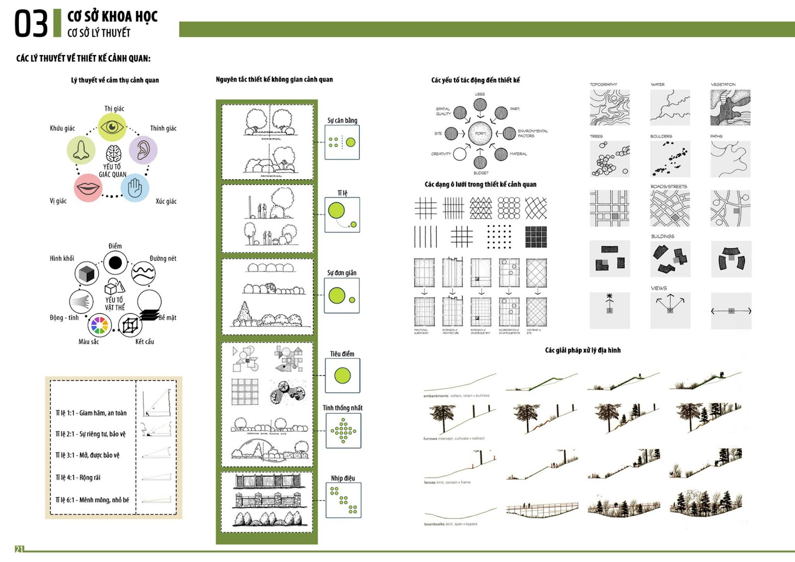 Đồ án Thiết kế KTCQ khu công nghiệp ứng dụng công nghệ sinh học vi tảo ...
