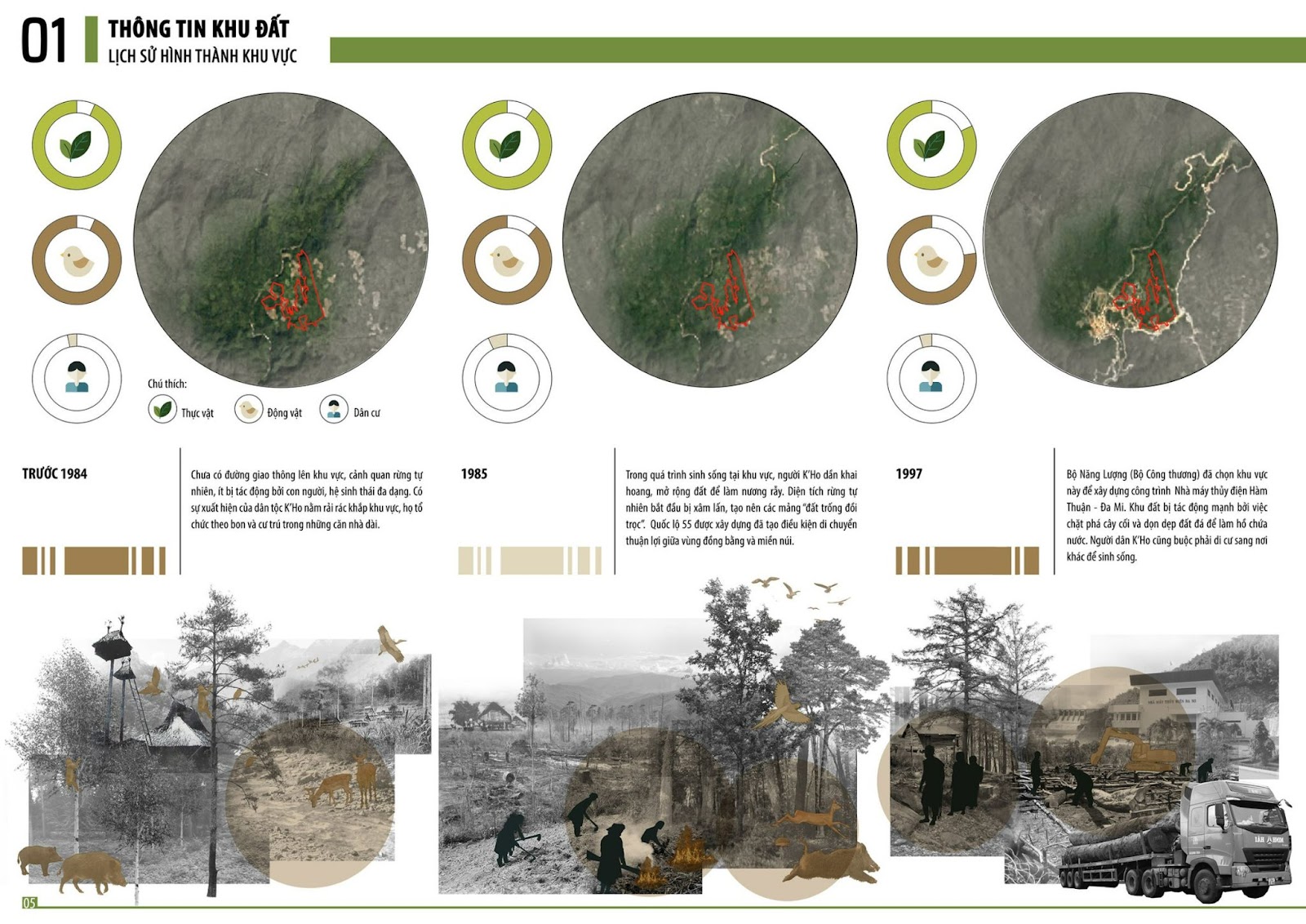 Đồ án Thiết kế KTCQ khu công nghiệp ứng dụng công nghệ sinh học vi tảo ...
