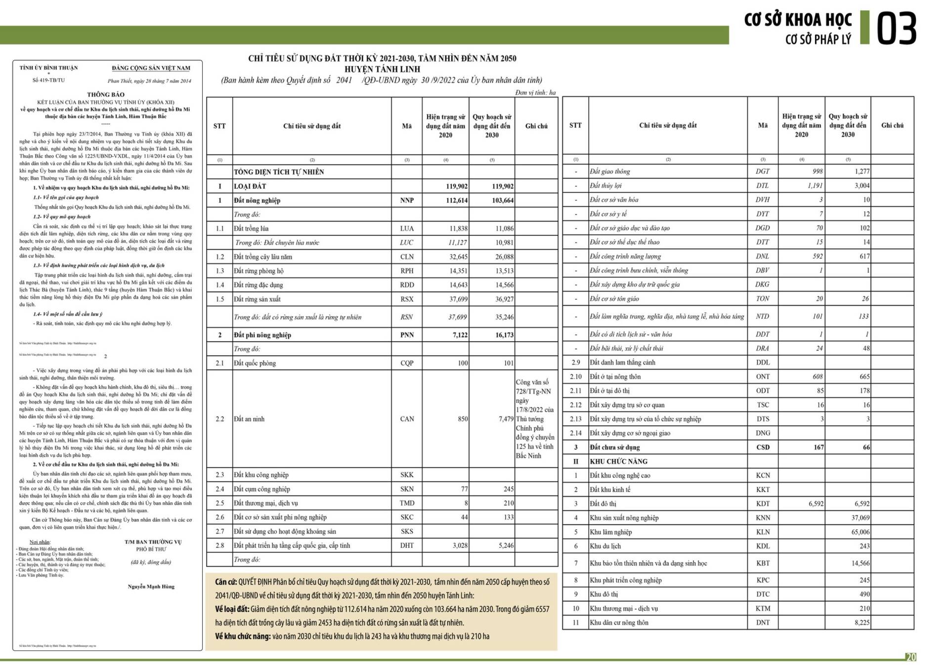 Đồ án Thiết kế KTCQ khu công nghiệp ứng dụng công nghệ sinh học vi tảo ...