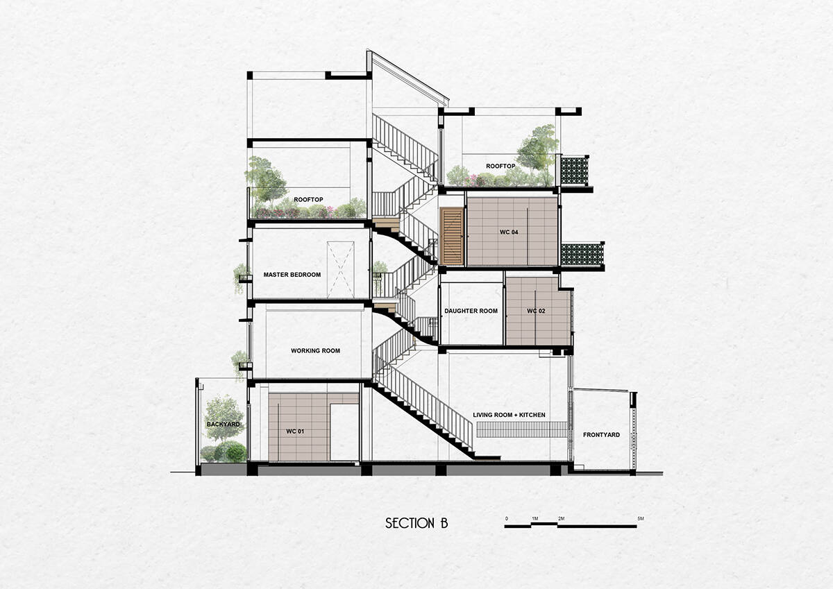 TT HOUSE - Nhà phố với không gian “mở” và “thoáng” | Kaa Architects
