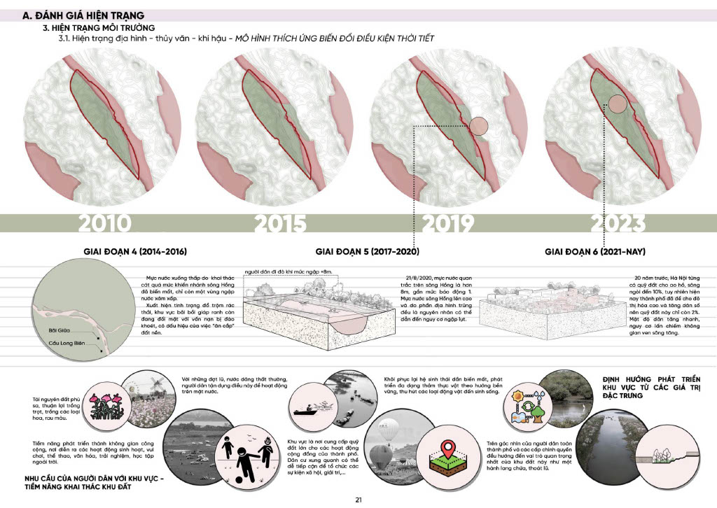Thiết kế kiến trúc cảnh quan công viên văn hóa sinh thái phân khu sông ...