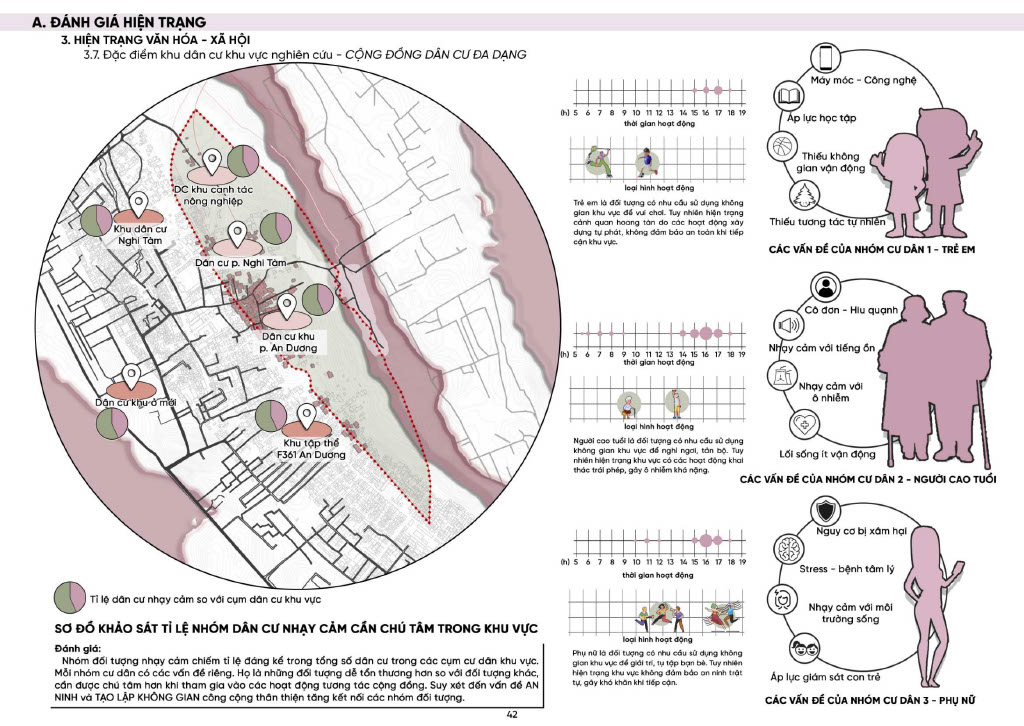 Thiết kế kiến trúc cảnh quan công viên văn hóa sinh thái phân khu sông ...
