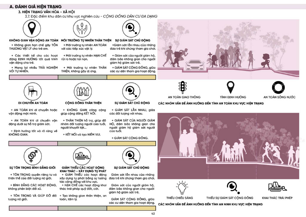 Thiết kế kiến trúc cảnh quan công viên văn hóa sinh thái phân khu sông ...