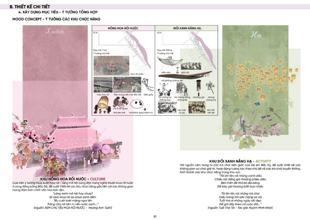 Thiết kế kiến trúc cảnh quan công viên văn hóa sinh thái phân khu sông ...