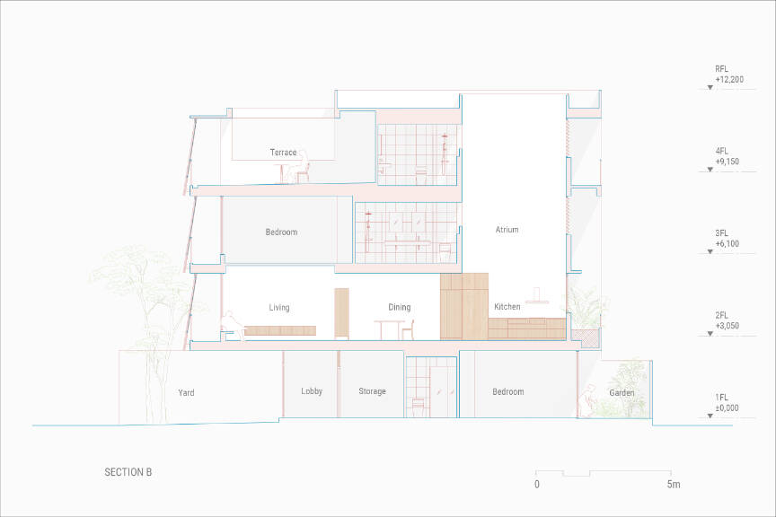 House 2713: Thiết kế thụ động và cuộc sống xanh | LAITA Design Studio