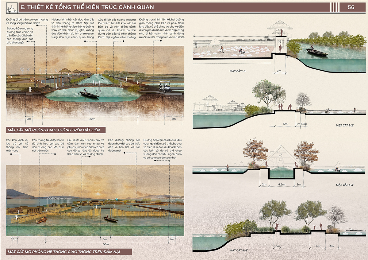 Đồ án sinh viên tiêu biểu: Thiết kế kiến trúc cảnh quan một phần ruộng ...