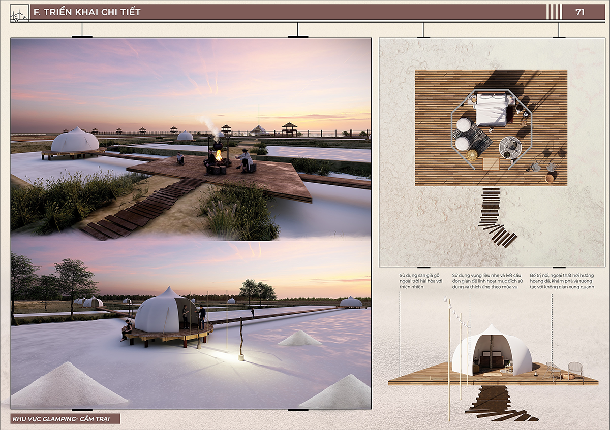 Đồ án sinh viên tiêu biểu: Thiết kế kiến trúc cảnh quan một phần ruộng ...