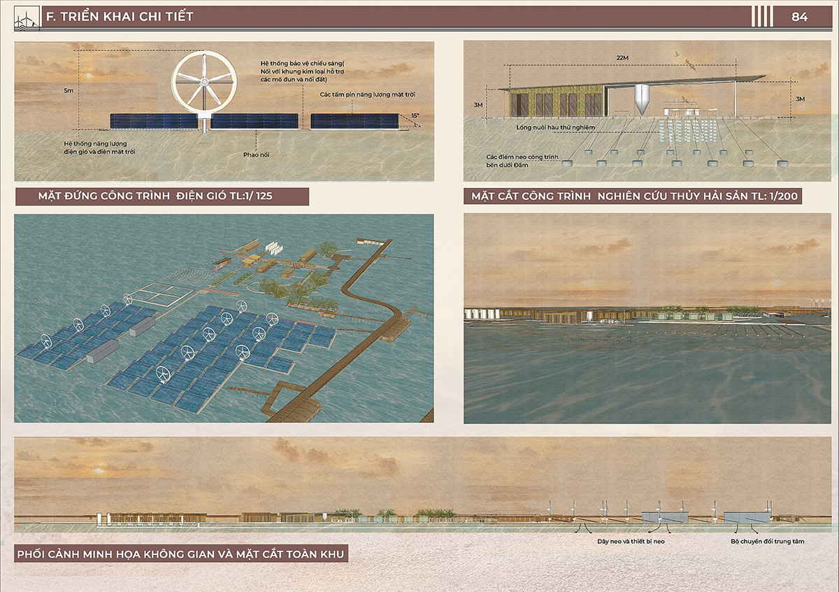Đồ án sinh viên tiêu biểu: Thiết kế kiến trúc cảnh quan một phần ruộng ...