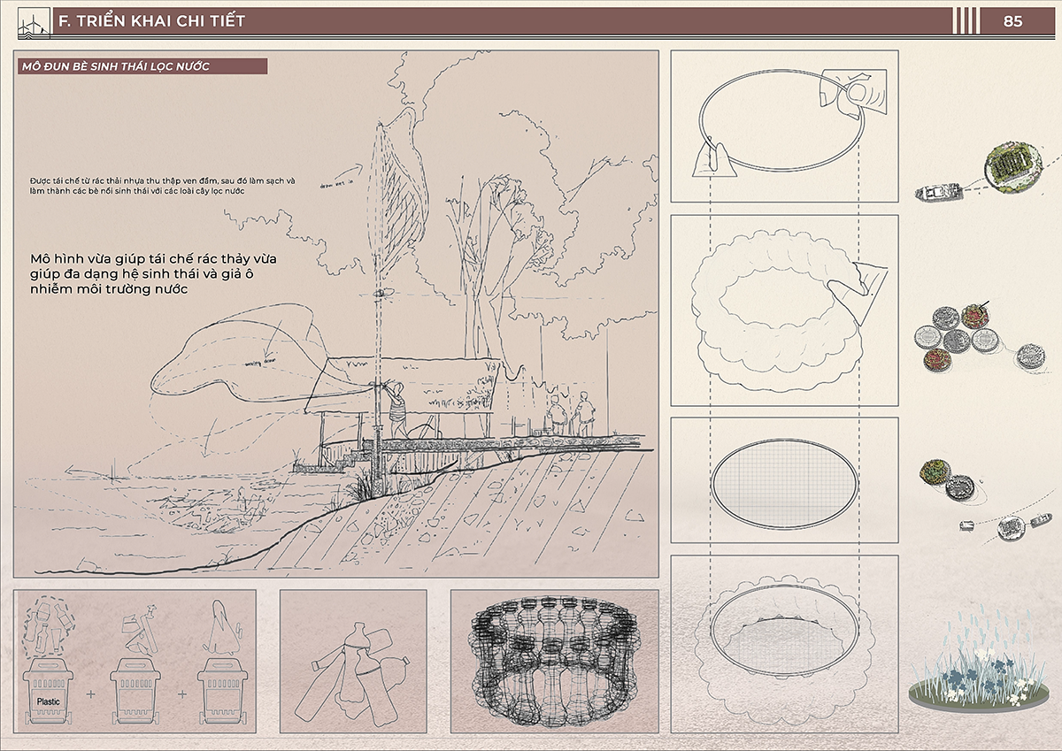 Đồ án sinh viên tiêu biểu: Thiết kế kiến trúc cảnh quan một phần ruộng ...