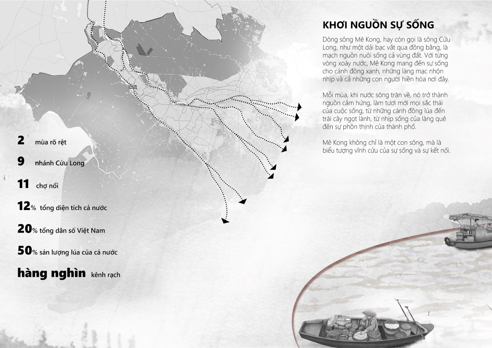 Đồ án sinh viên tiêu biểu: Bảo tàng văn hóa sông nước đồng bằng sông Cửu Long