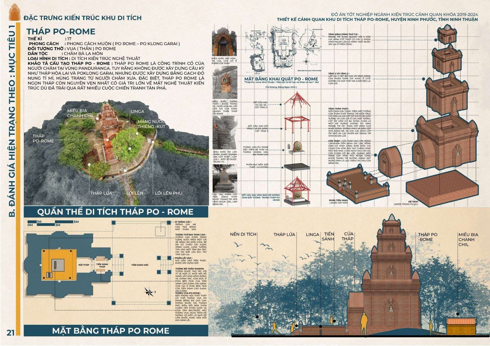 Đồ án sinh viên tiêu biểu: Thiết kế cảnh quan khu di tích tháp Po-rome, huyện Ninh Phước, tỉnh ...