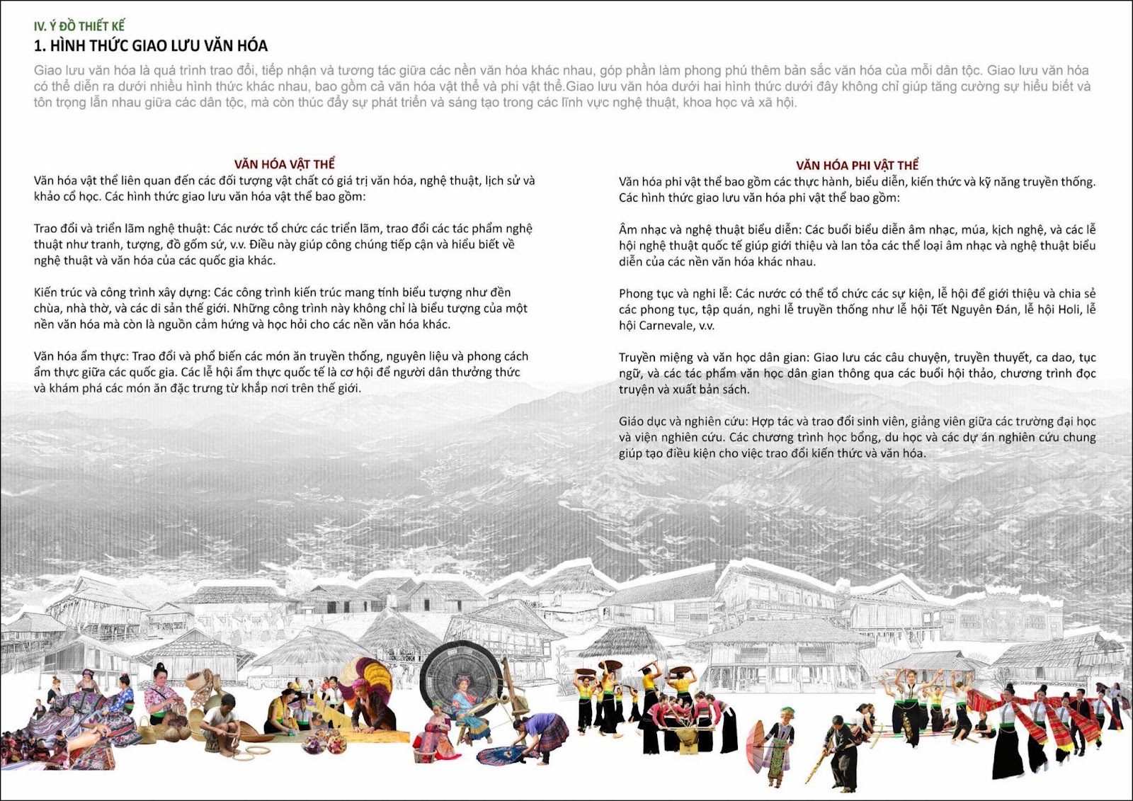 Đồ án sinh viên tiêu biểu: Trung tâm giao lưu văn hóa các dân tộc tỉnh Điện Biên