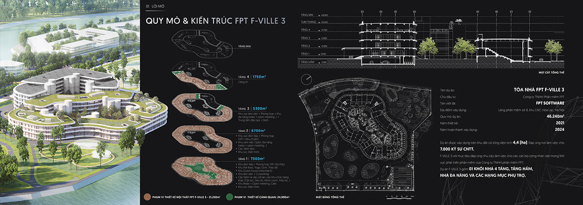FPT F-VILLE 3 CAMPUS: Khi nội thất kể chuyện – Từ làng lớn lên | TTT ...