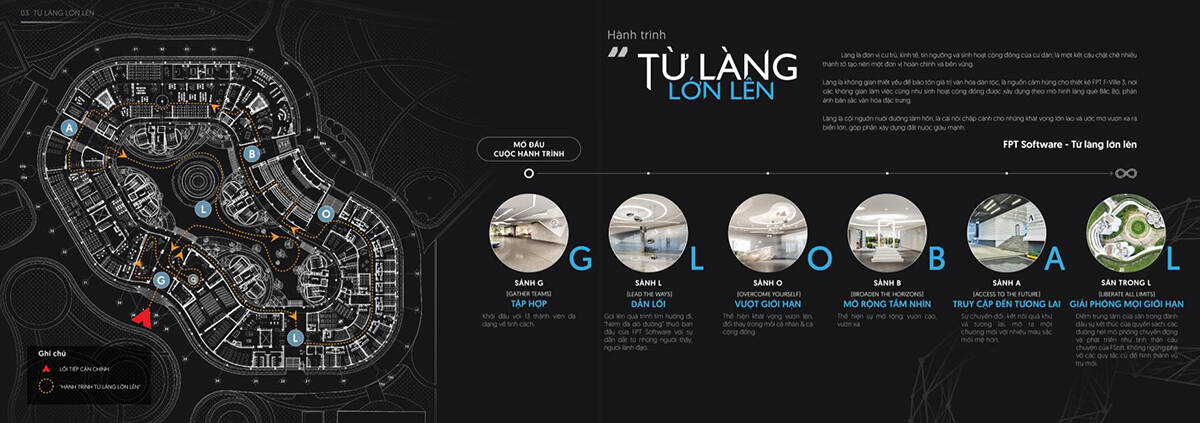 FPT F-VILLE 3 CAMPUS: Khi nội thất kể chuyện – Từ làng lớn lên | TTT ...