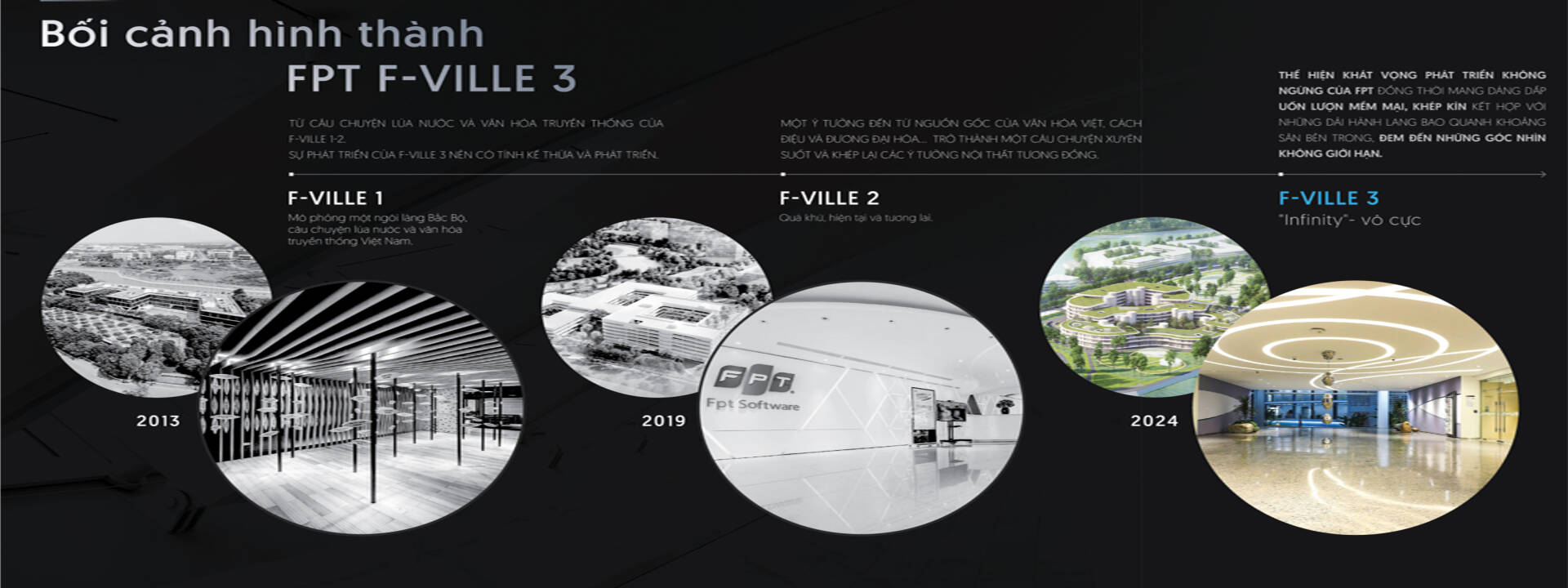 FPT F-VILLE 3 CAMPUS: Khi nội thất kể chuyện – Từ làng lớn lên | TTT ...