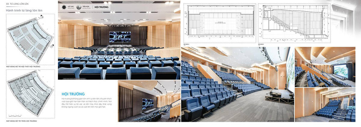 FPT F-VILLE 3 CAMPUS: Khi nội thất kể chuyện – Từ làng lớn lên | TTT ...