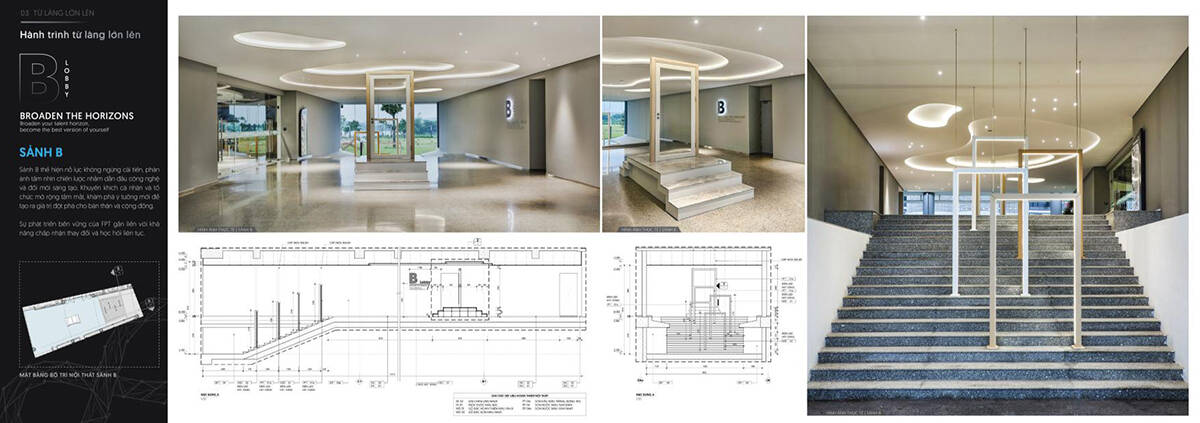 FPT F-VILLE 3 CAMPUS: Khi nội thất kể chuyện – Từ làng lớn lên | TTT ...