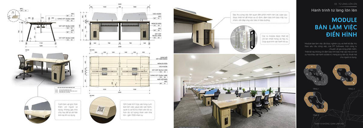 FPT F-VILLE 3 CAMPUS: Khi nội thất kể chuyện – Từ làng lớn lên | TTT ...