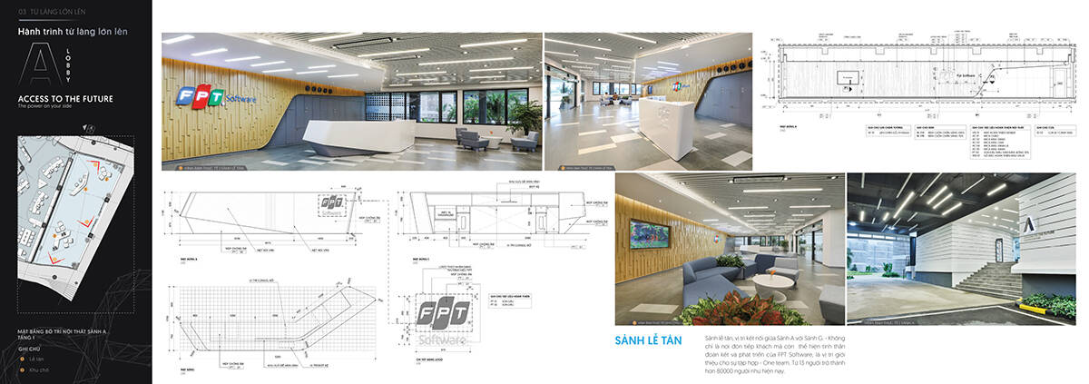 FPT F-VILLE 3 CAMPUS: Khi nội thất kể chuyện – Từ làng lớn lên | TTT ...