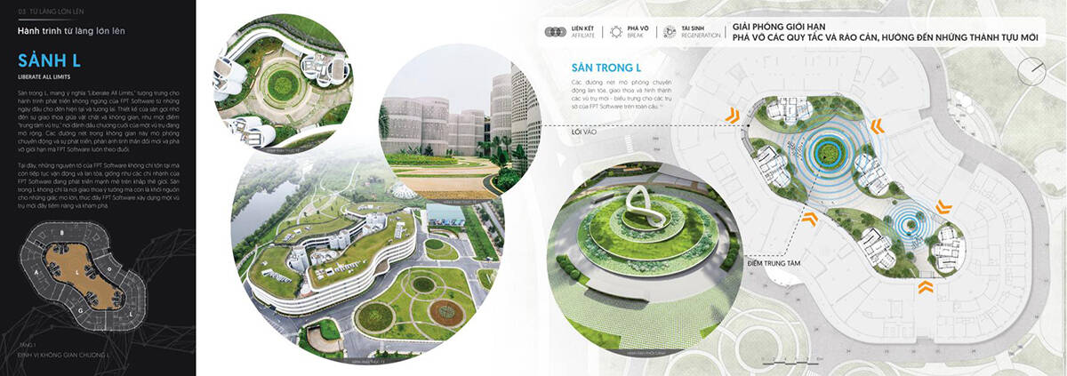 FPT F-VILLE 3 CAMPUS: Khi nội thất kể chuyện – Từ làng lớn lên | TTT ...