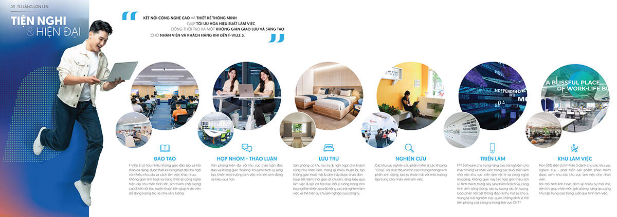FPT F-VILLE 3 CAMPUS: Khi nội thất kể chuyện – Từ làng lớn lên | TTT ...
