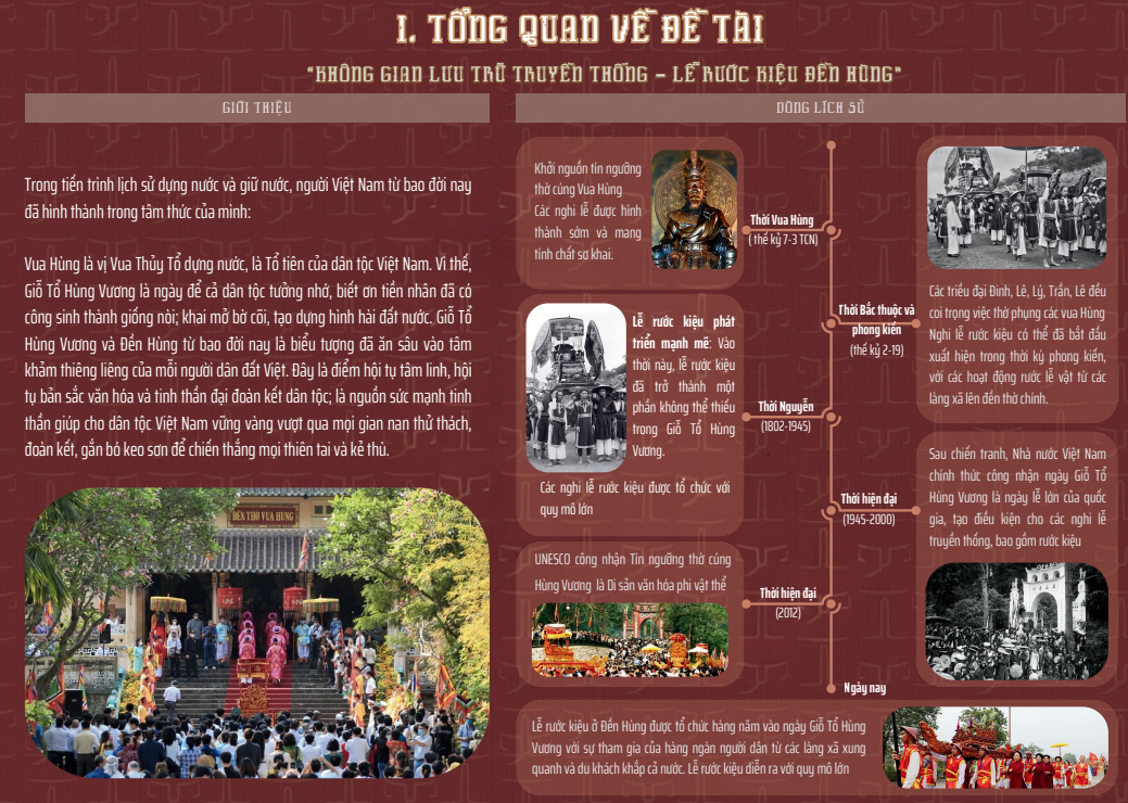 Đồ án sinh viên tiêu biểu: Không gian lưu giữ truyền thống - Lễ rước ...