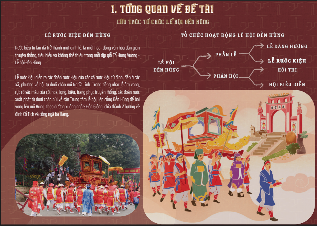 Đồ án sinh viên tiêu biểu: Không gian lưu giữ truyền thống - Lễ rước ...