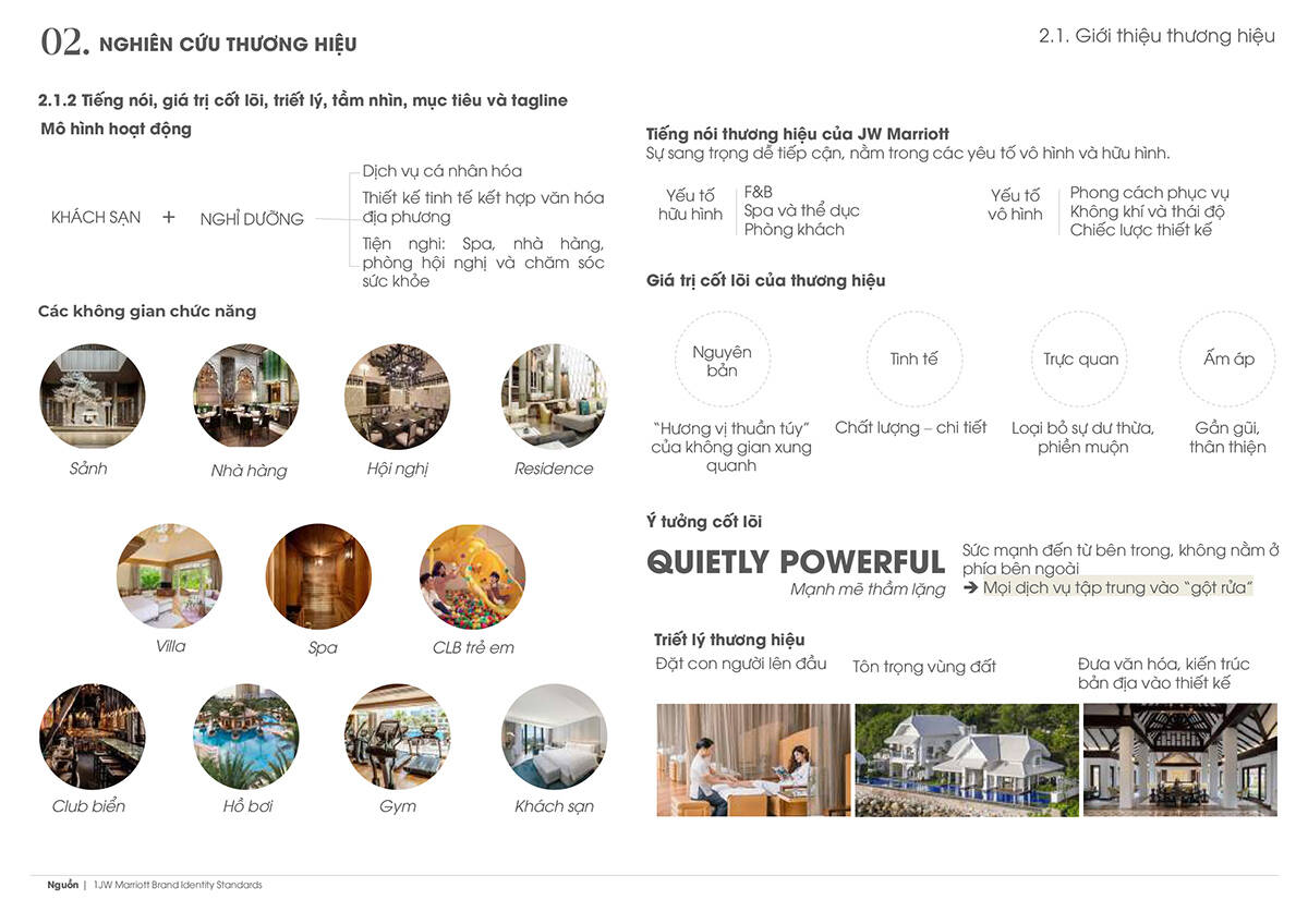 Đồ án sinh viên tiêu biểu: Resort JW Marriott Cam Lâm