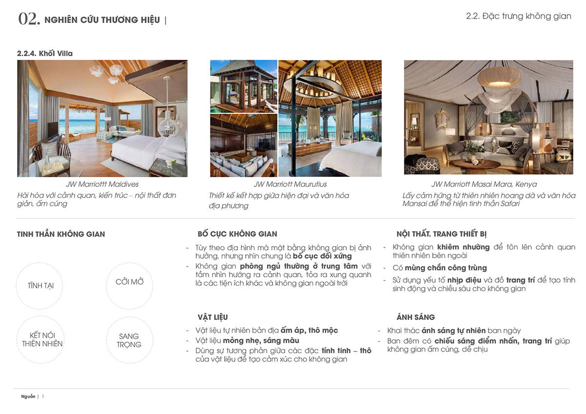 Đồ án sinh viên tiêu biểu: Resort JW Marriott Cam Lâm