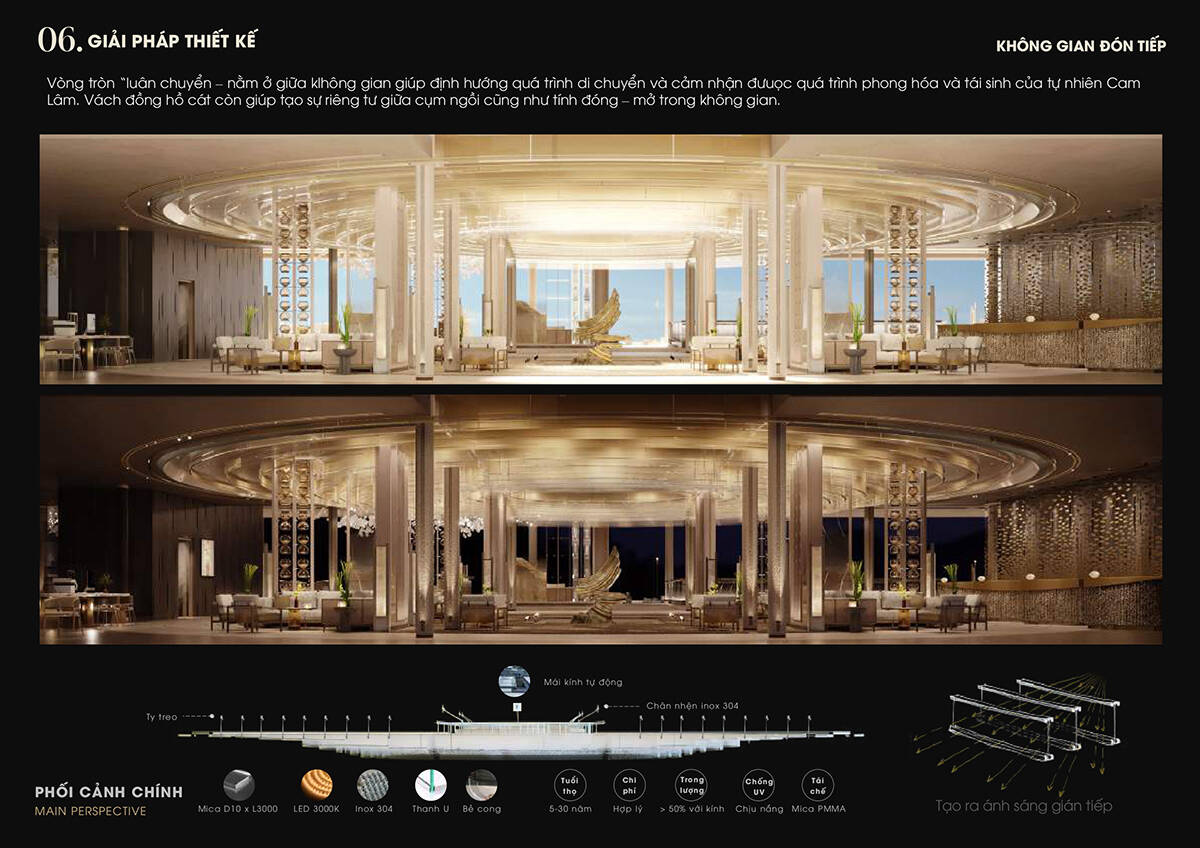 Đồ án sinh viên tiêu biểu: Resort JW Marriott Cam Lâm
