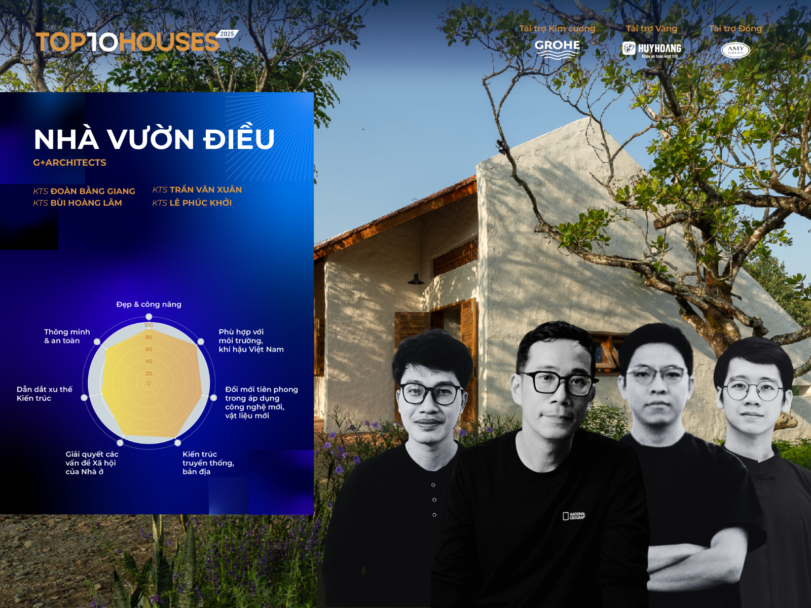 Top 10 Awards 2025: Công bố 30 công trình xuất sắc nhất từ 363 đồ án dự ...