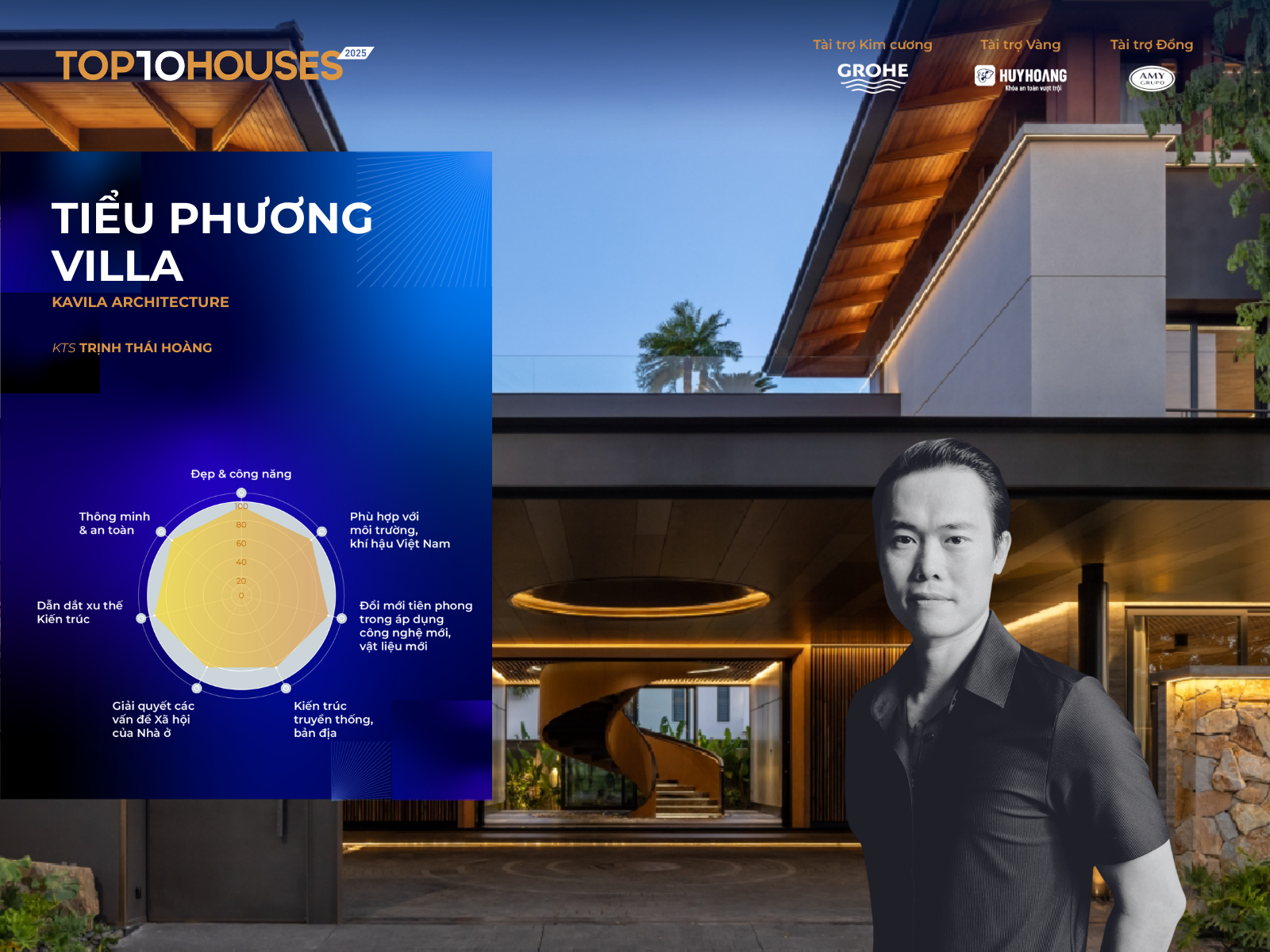 Top 10 Awards 2025: Công bố 30 công trình xuất sắc nhất từ 363 đồ án dự ...